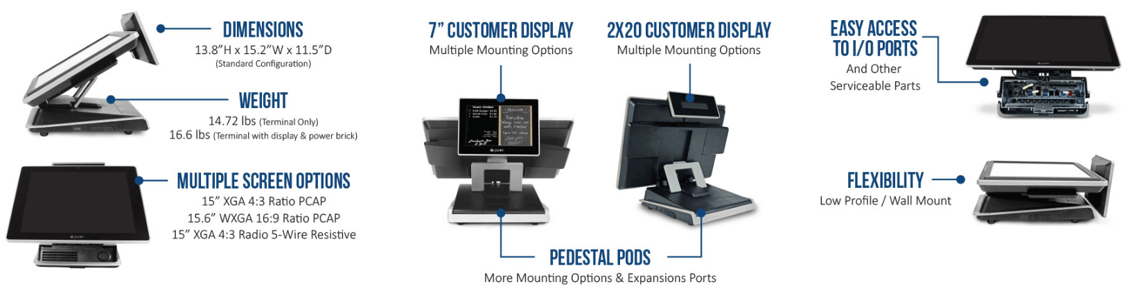 Products - Speed POS Vietnam